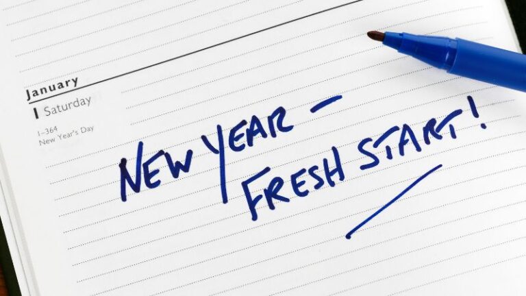 200 New Year's Resolution Ideas for Work and Personal Growth